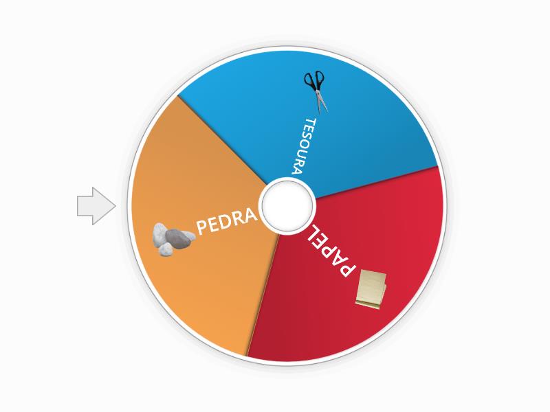 roleta - Random wheel
