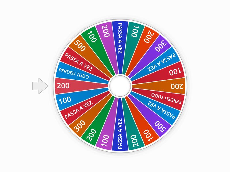 RODA A RODA - Spin the wheel