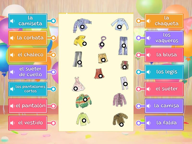 La ropa 1 - Labelled diagram