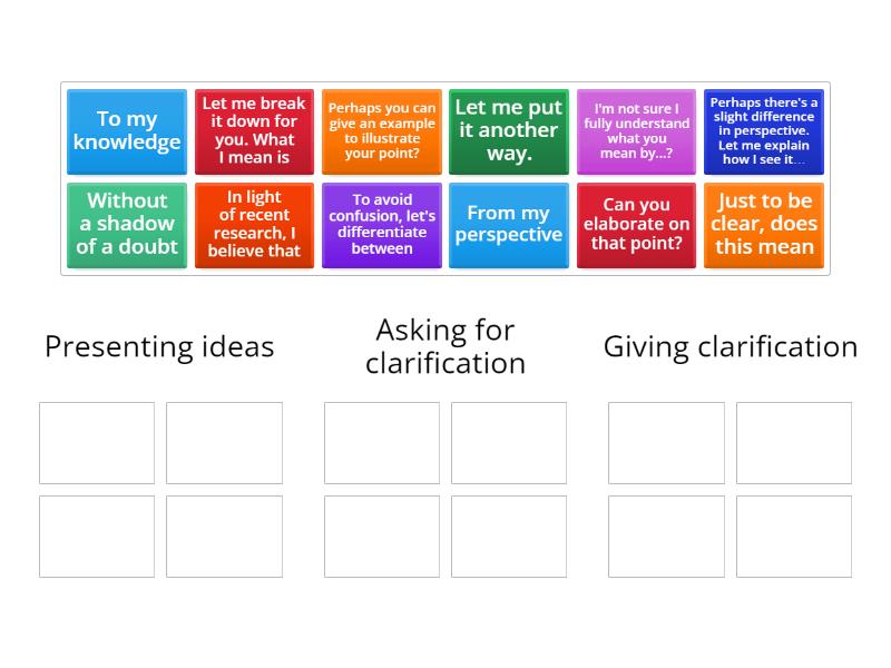 Clarification - Group sort
