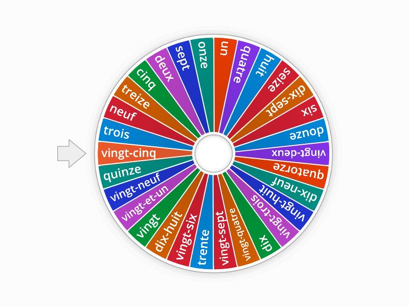 Le lotto - Spin the wheel