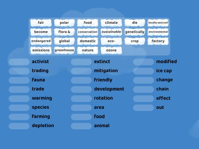 NI7 Environment Glossary - Match up