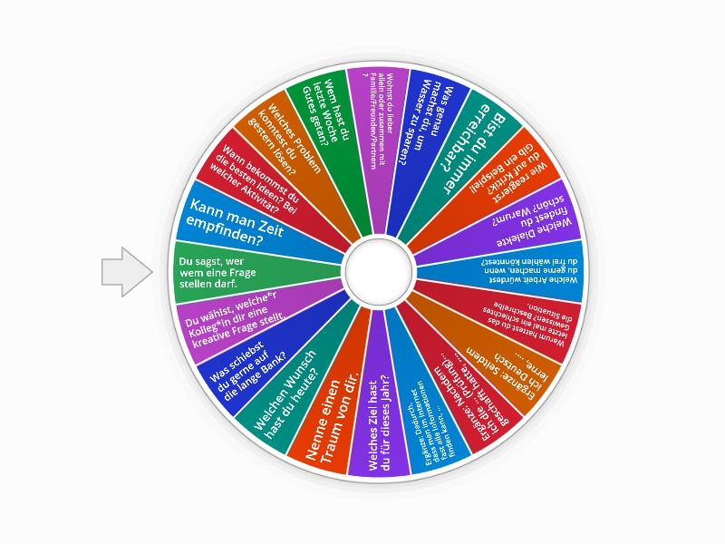 WarmUp C1 - Spin the wheel