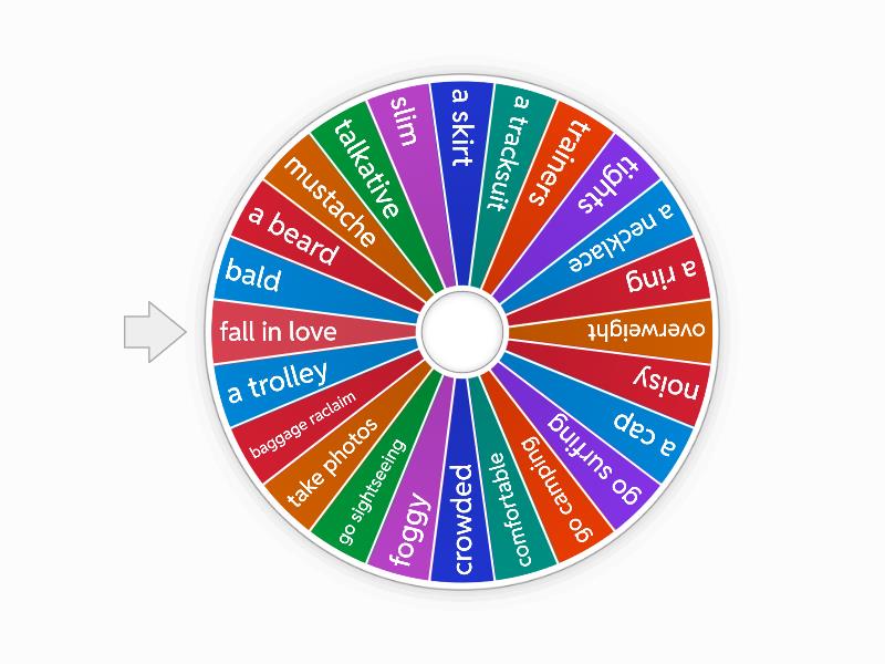 Can you explain the word? - Spin the wheel