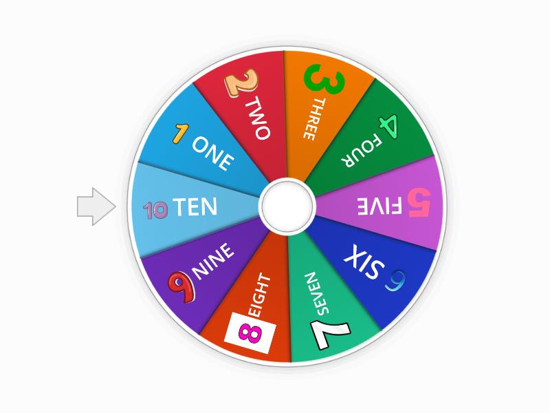NUMBERS 1-10 - Spin the wheel