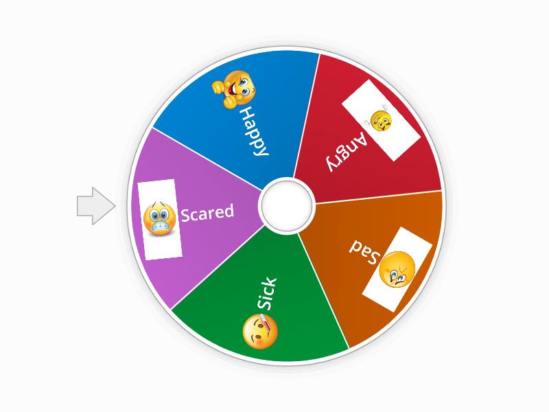 Feelings and emotions - Spin the wheel
