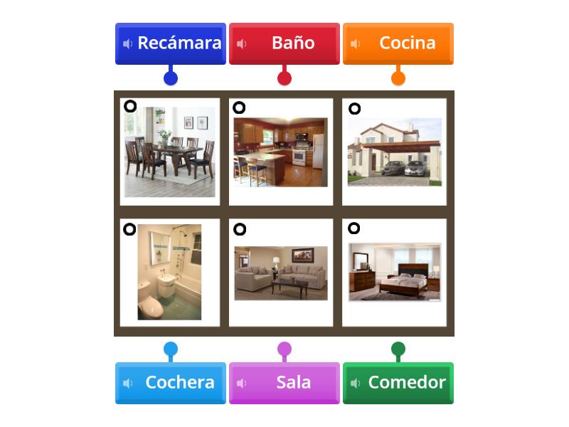 Partes de la casa - Labelled diagram