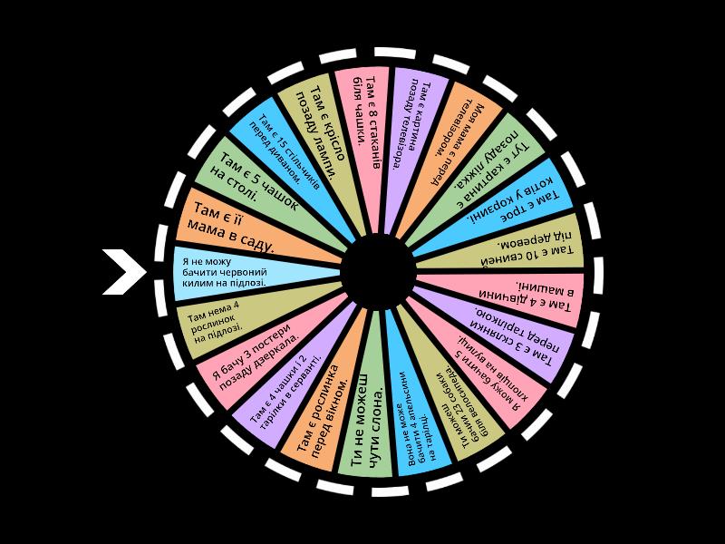 Prepositions of place + furniture - Spin the wheel