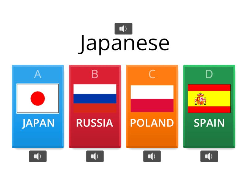 COUNTRIES AND NATIONALITIES Sophie - Questionário