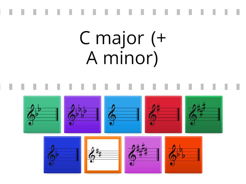 KAR MADTSHIRT: Tonality - Key Signatures - Find the match
