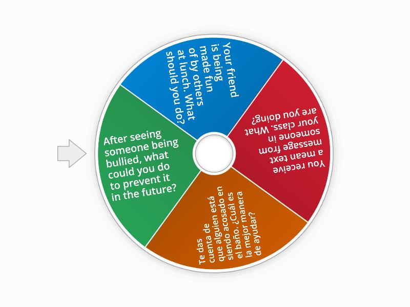 bullying - Spin the wheel