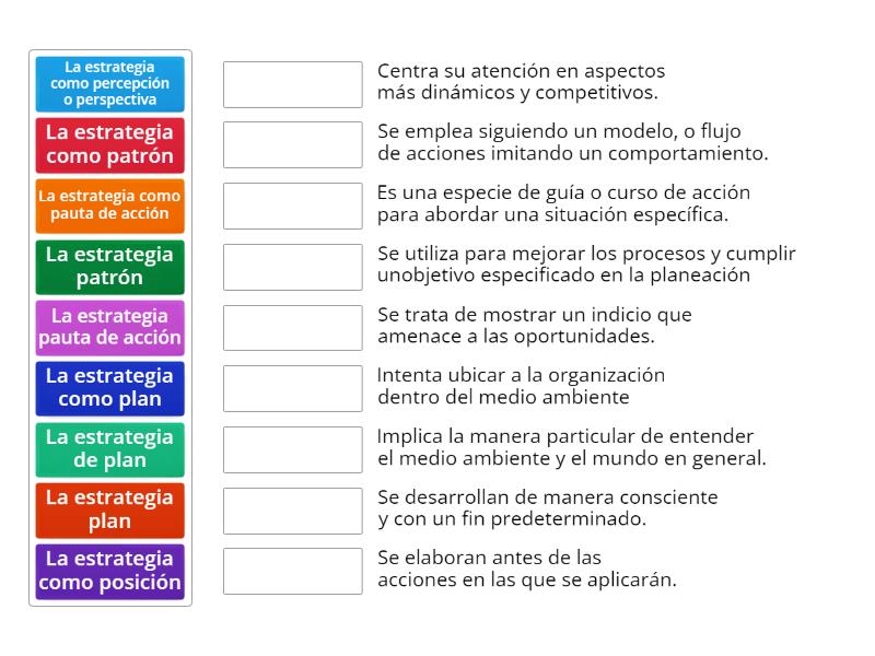 Las 5 P’s de la Estrategia - Match up