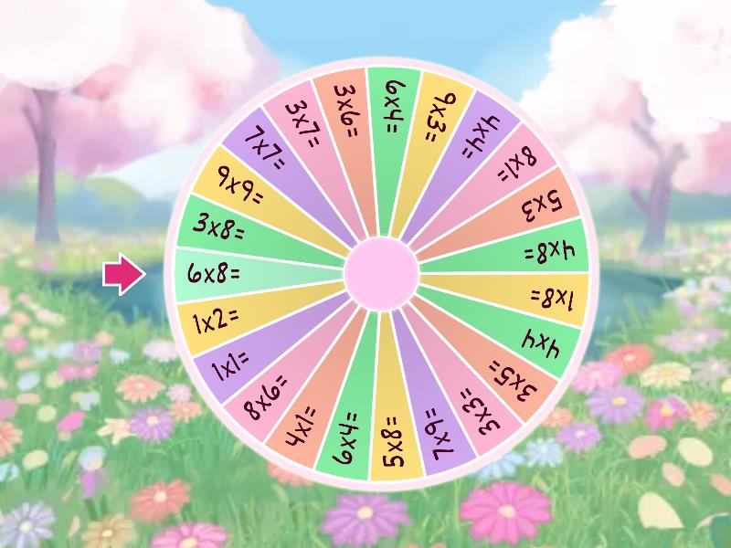 Multiplication Spin - Spin the wheel