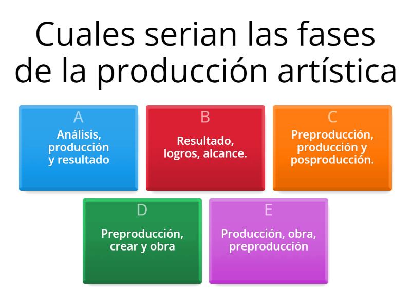 Producción Artística 7C - Cuestionario