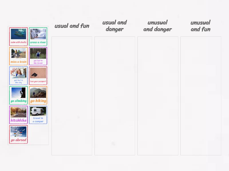 fun/danger - Categorize