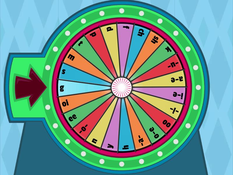 Spin That Wheel! - Spin the wheel