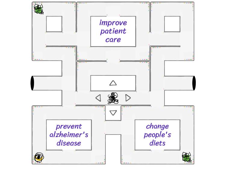 Keynote 3 - UNIT 3D (My simple invention, designed to keep my ...