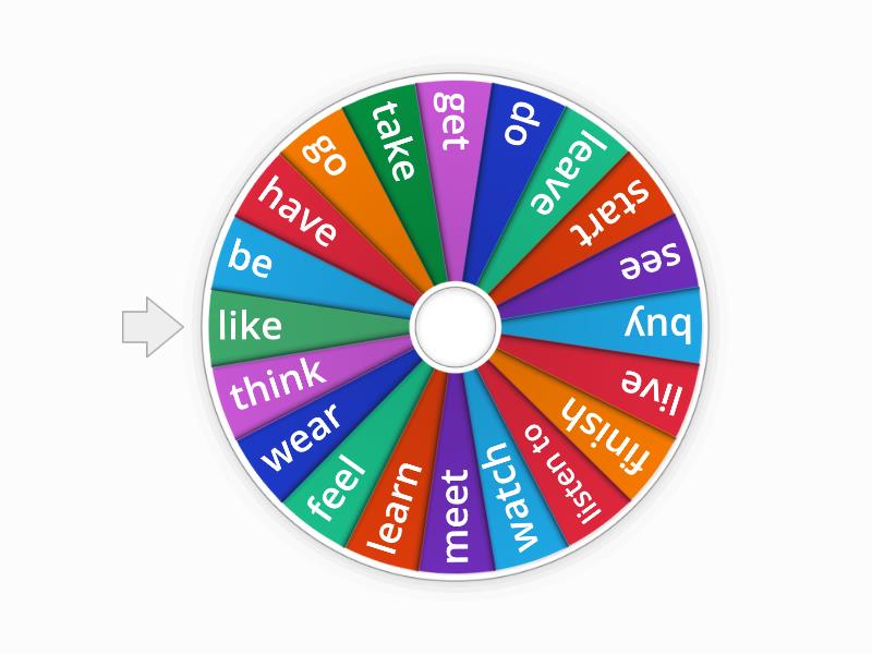 Past Simple - Verbs - Spin the wheel