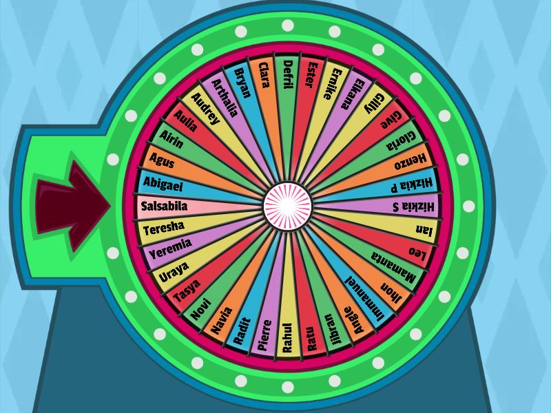 Nama Siswa SD kelas 1 SD Yedija - Random wheel