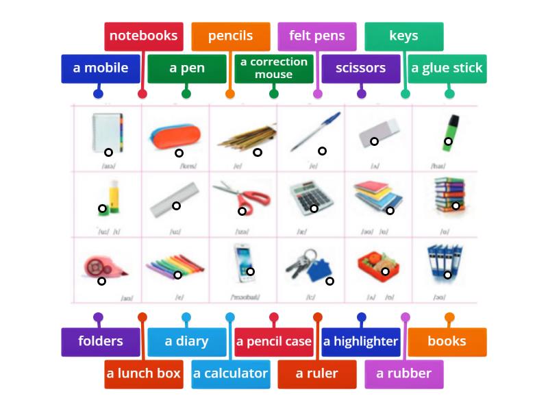 school objects - Labelled diagram