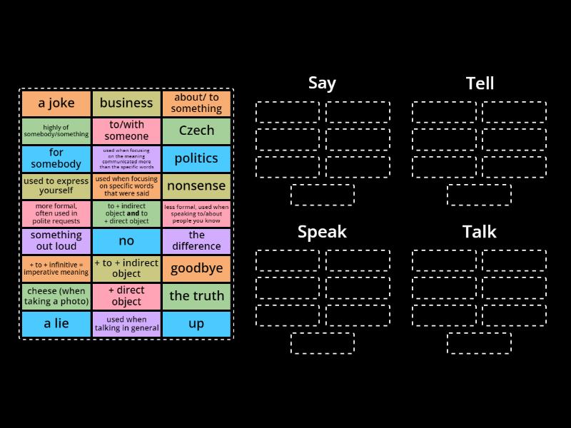 Say vs Tell vs Speak vs Talk - Group sort
