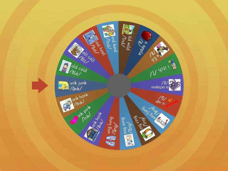 2.3 Closed Syllable Exception Quick Drill - Random wheel