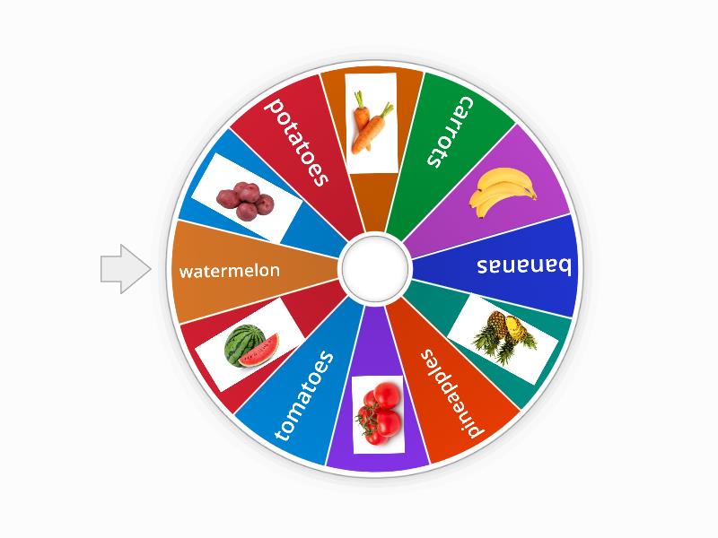 Fruit & Vegetables - Rueda aleatoria
