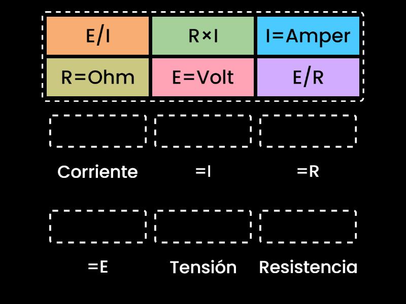 Ley de Ohm - Match up