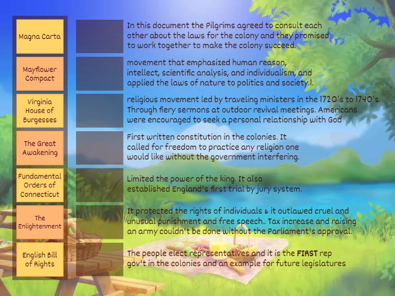 Founding Documents and Movements - Match up