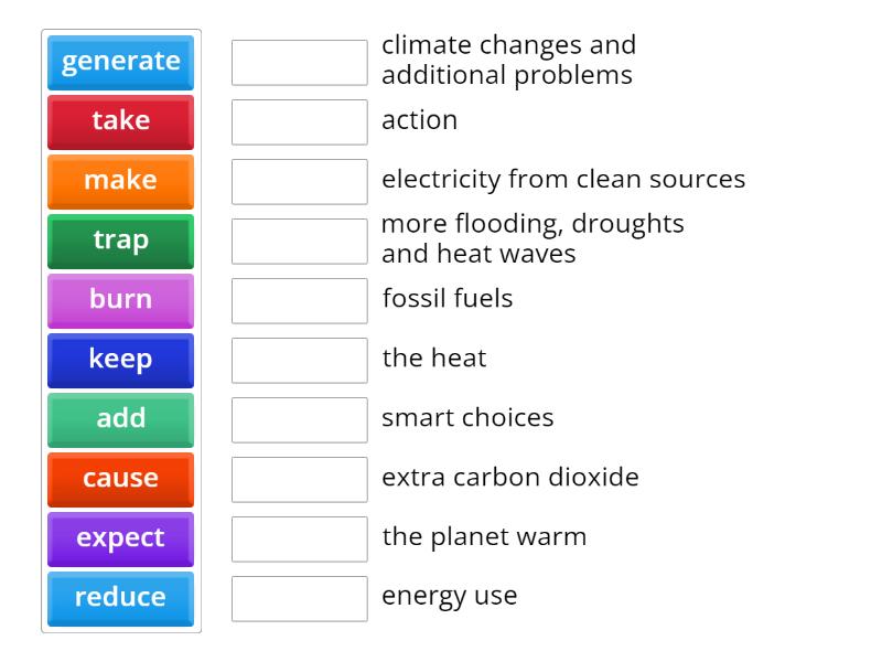 Climate change - Vocabulary to talk - Match up