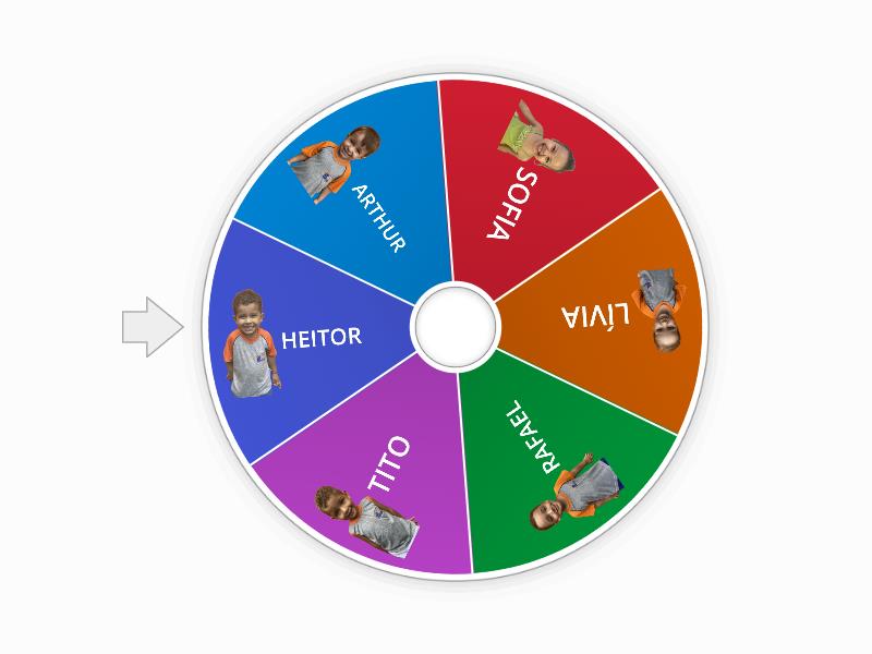 ROLETA - Random wheel