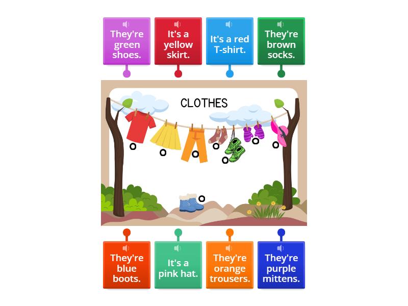 Clothes 2 - Labelled diagram