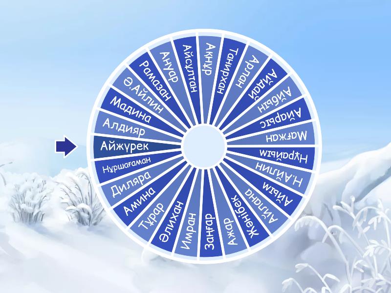 рулетка - Spin the wheel