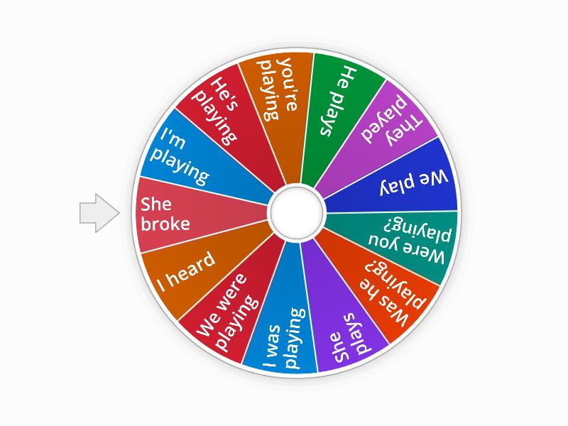 Tenses - Random wheel