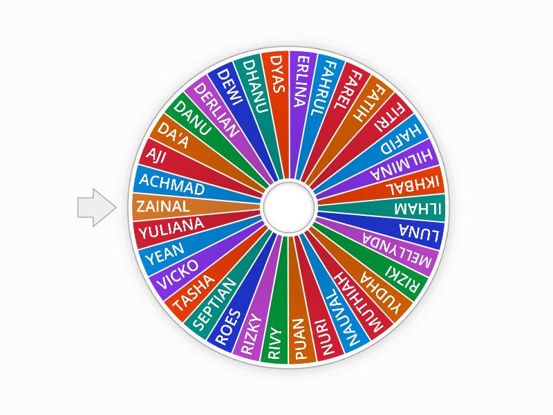 X DKV 2 - Random wheel