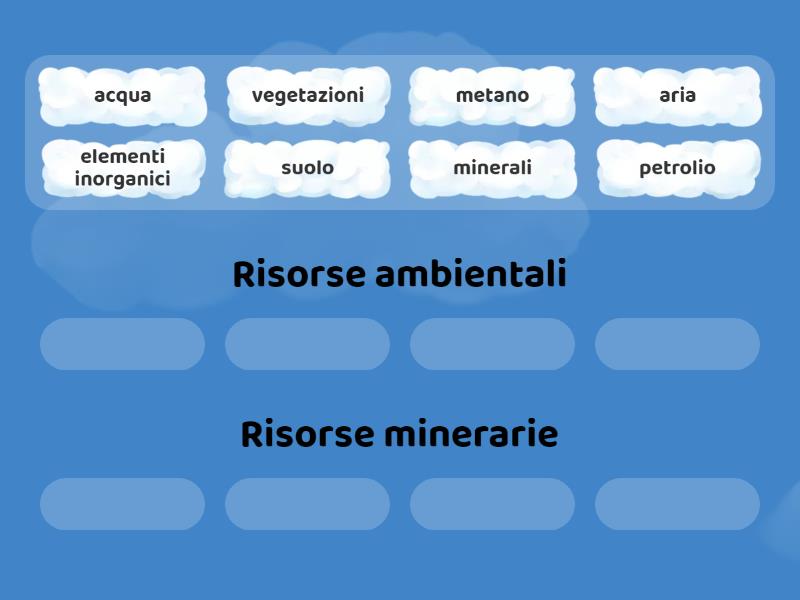 Risorse ambientali e minerarie - Group sort