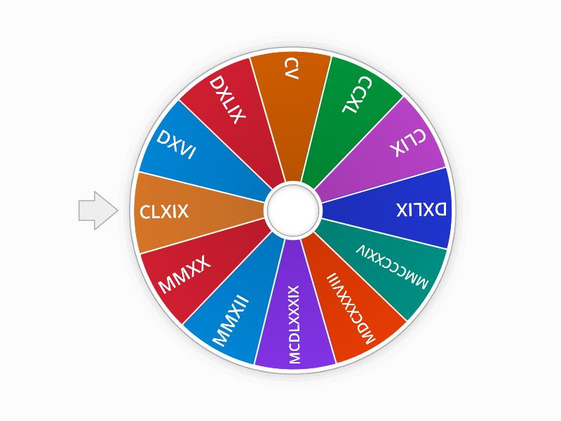 LA RULETA DE LOS NUMEROS ROMANOS - Random wheel