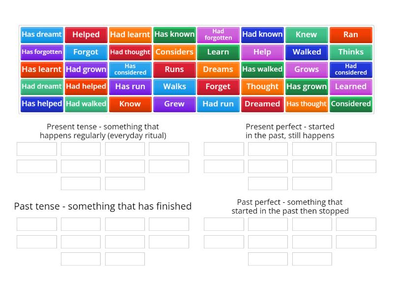 Verb tenses - Group sort