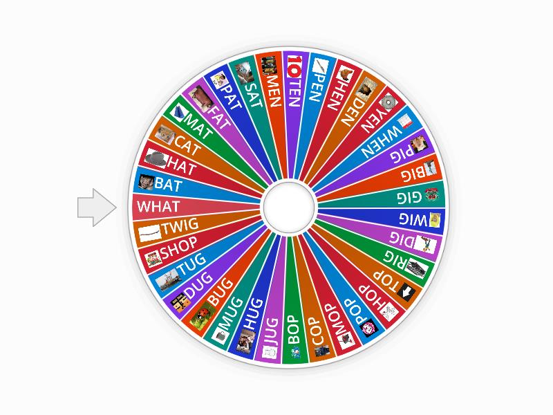 Spelling bee contest - Spin the wheel