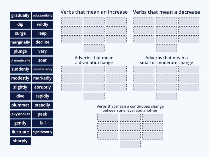 VB Warning: Graphic Content, ex. 6 - Group sort