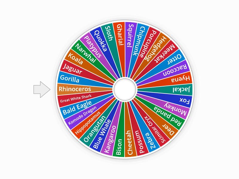 Homework - Random wheel