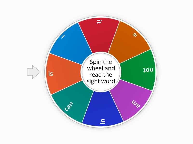 Sight words - Spin the wheel