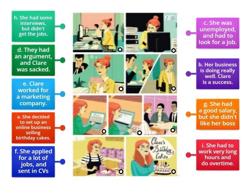 EF Intermediate, 8A, vocabulary work - Labelled diagram