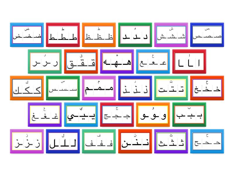 Initial, medial, and final positions & Sounds of the Arabic alphabets ...