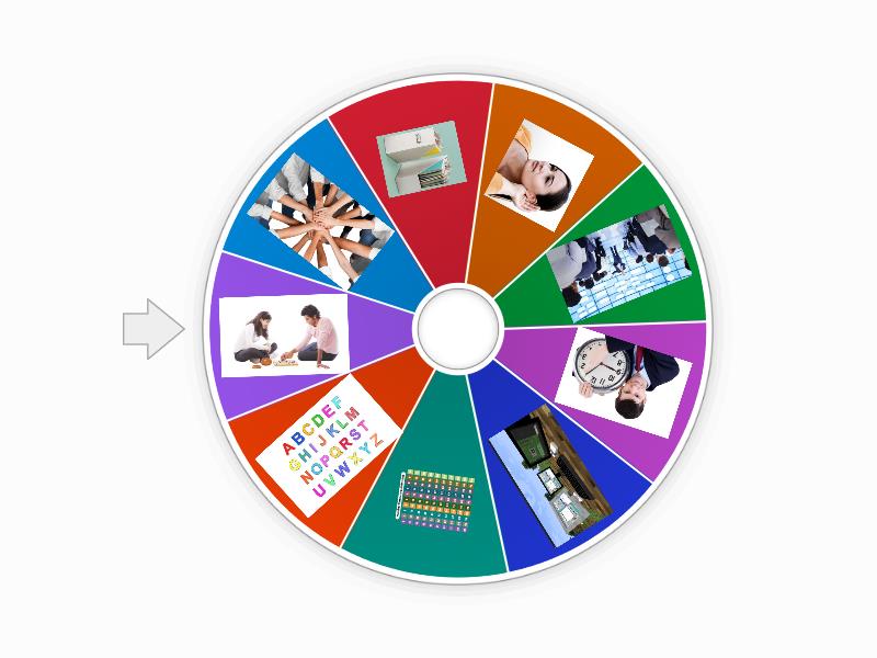 Roll the Dice Employability skills - Spin the wheel