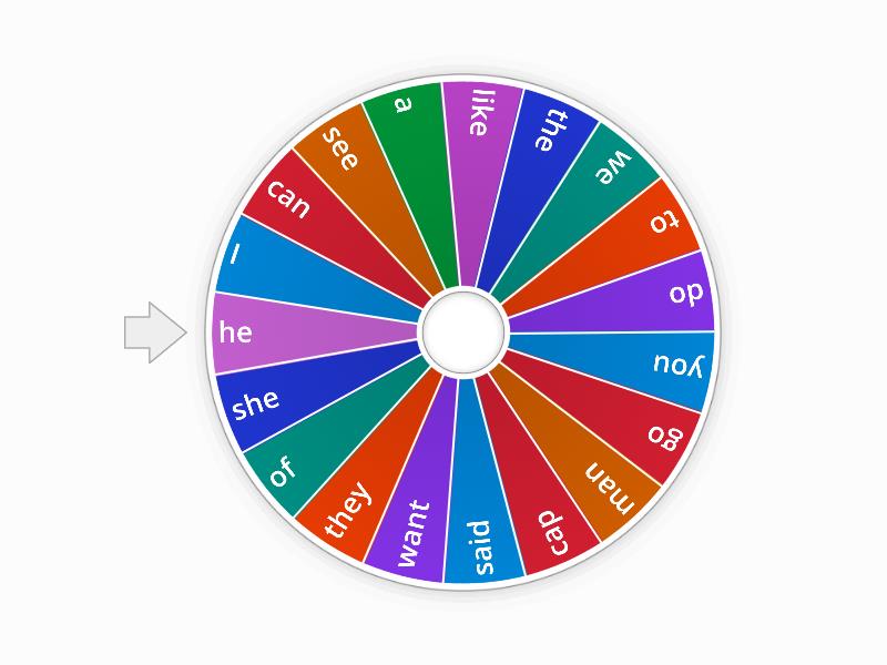 Sight words - Spin the wheel