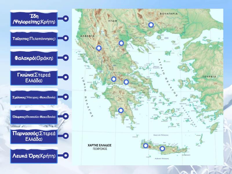 Βουνά της Ελλάδας ανά γεωγραφικό διαμέρισμα - Labelled diagram