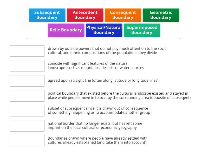 Types of Boundaries- Definitions - Match up