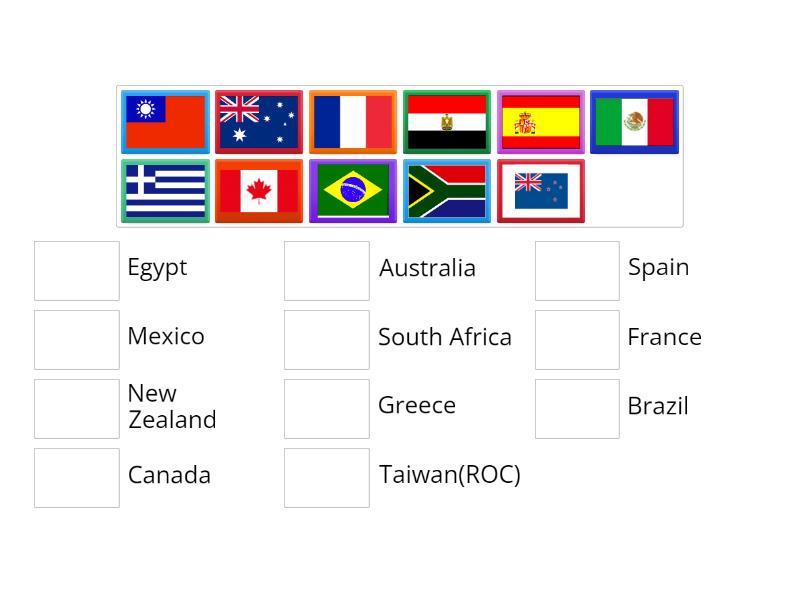 Country Matching Game - Match up