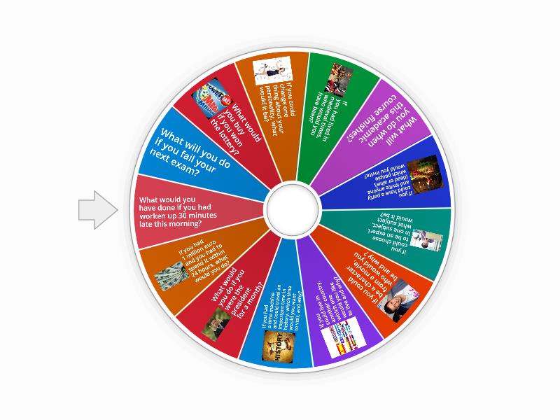 GET Conditionals: Speaking activity - Random wheel